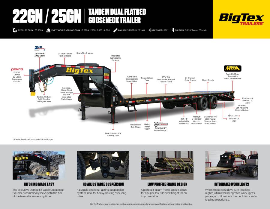 Trailer Sales, Parts & Service in Marceline | Big Tex